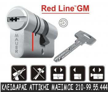 αλλαγη αφαλου κλειδαριας,αντικατασταση κυλινδρου